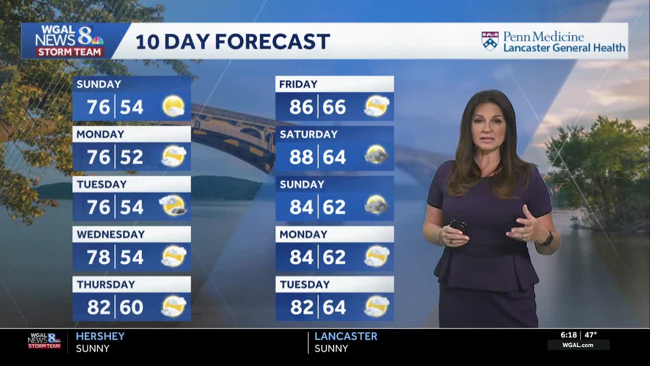More seasonable, pleasant, and comfortable today & heading into June ...