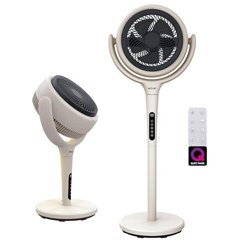 The new aircraft LUME fan is the most powerful of any I’ve tested