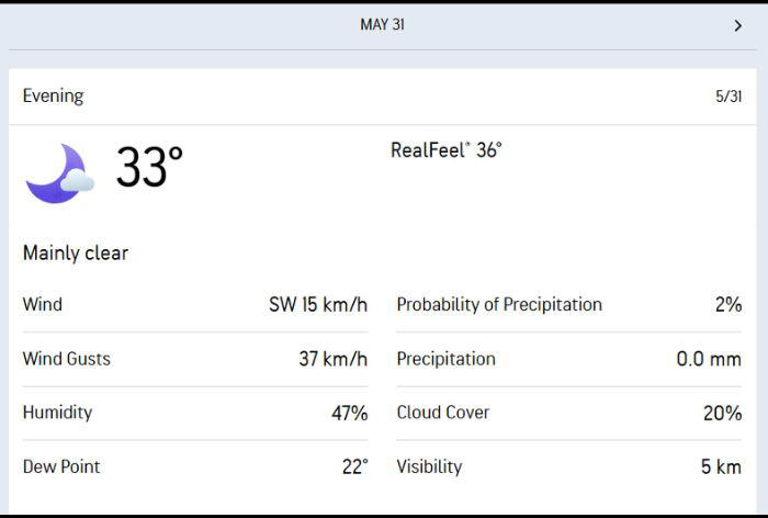 RCB vs GT IPL 2026 final, Ahmedabad weather updates: Yellow alert for ...