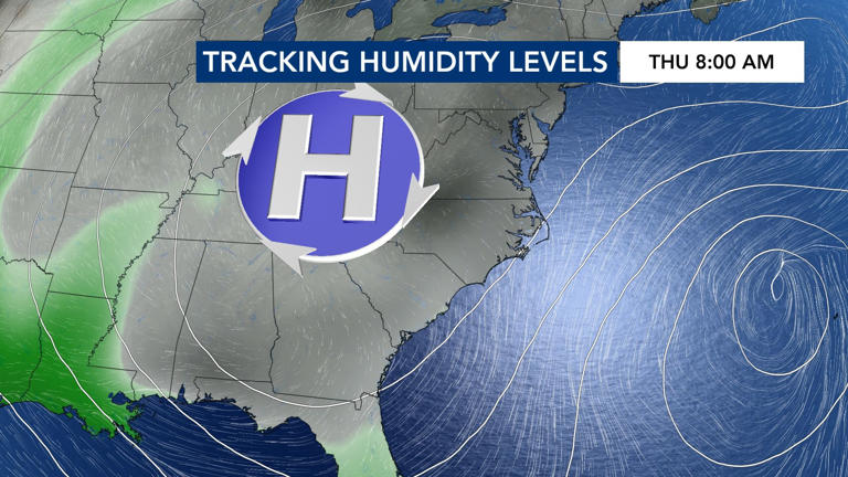 Comfortably warm Sunday ahead of scattered storm chance Monday