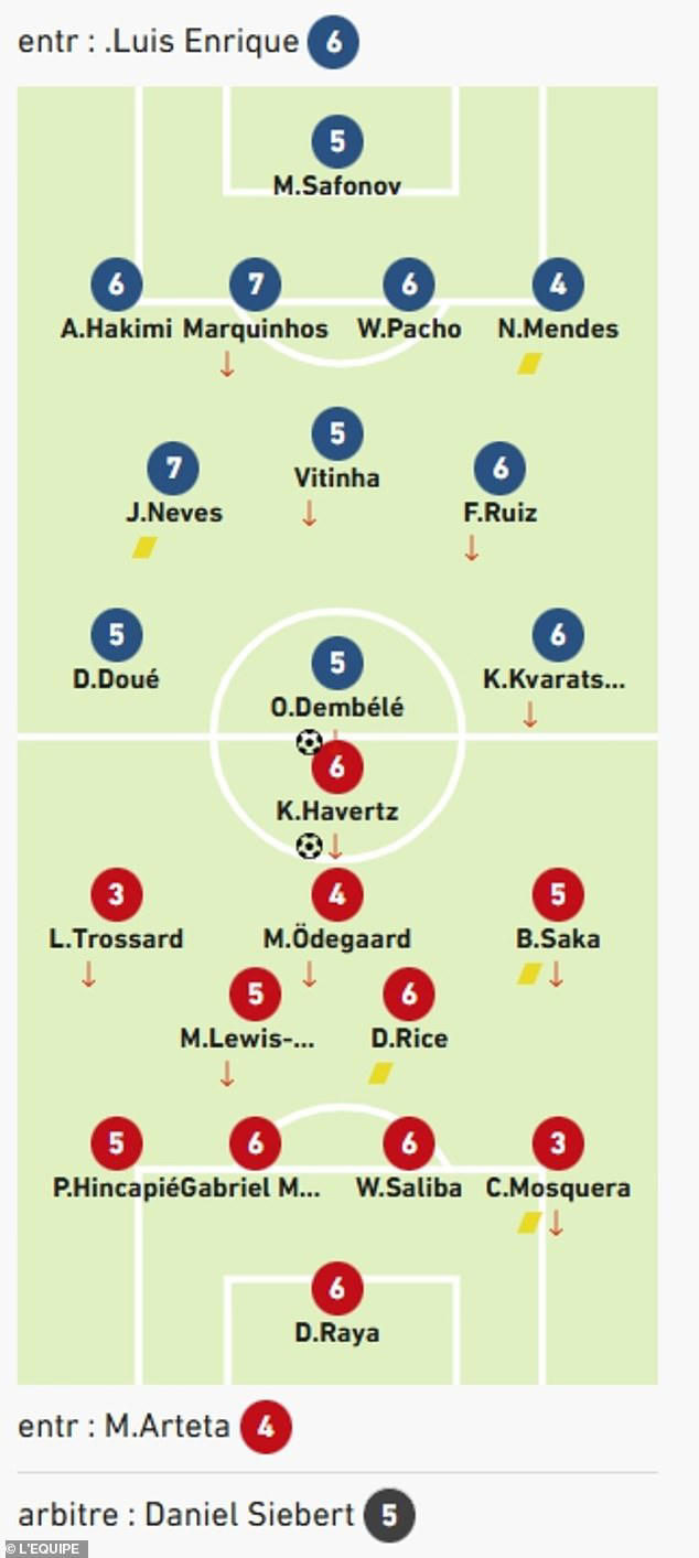 Mikel Arteta 'parked a double-decker bus' in final Arsenal deserved to ...