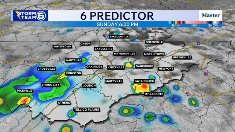 Knoxville weather: Spotty evening storms Sunday