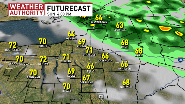 Batch of showers late Sunday, then sunshine and summer heat returns ...