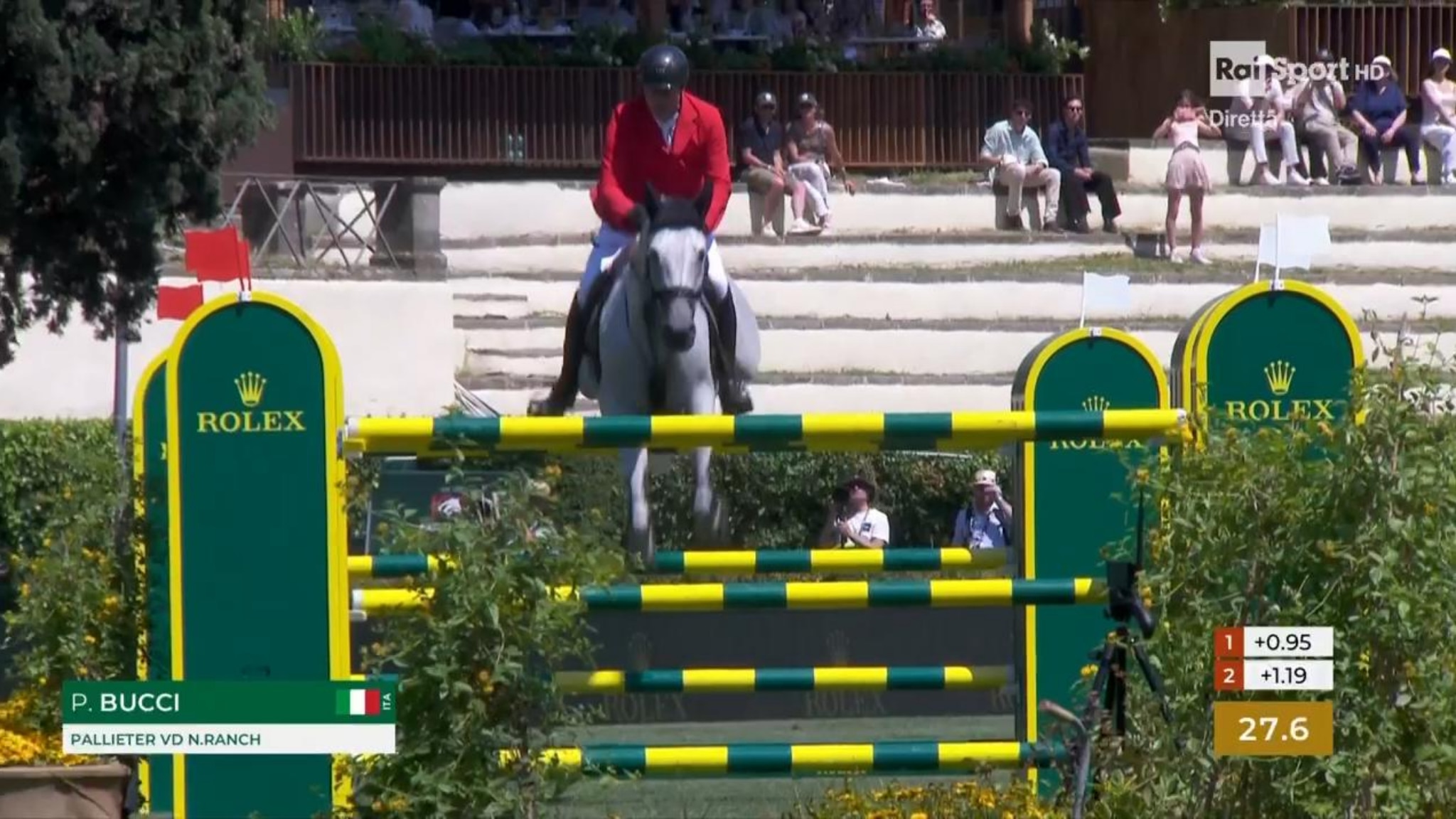 Gran Premio Roma, vince l'italiano Piergiorgio Bucci: "Coronato il ...