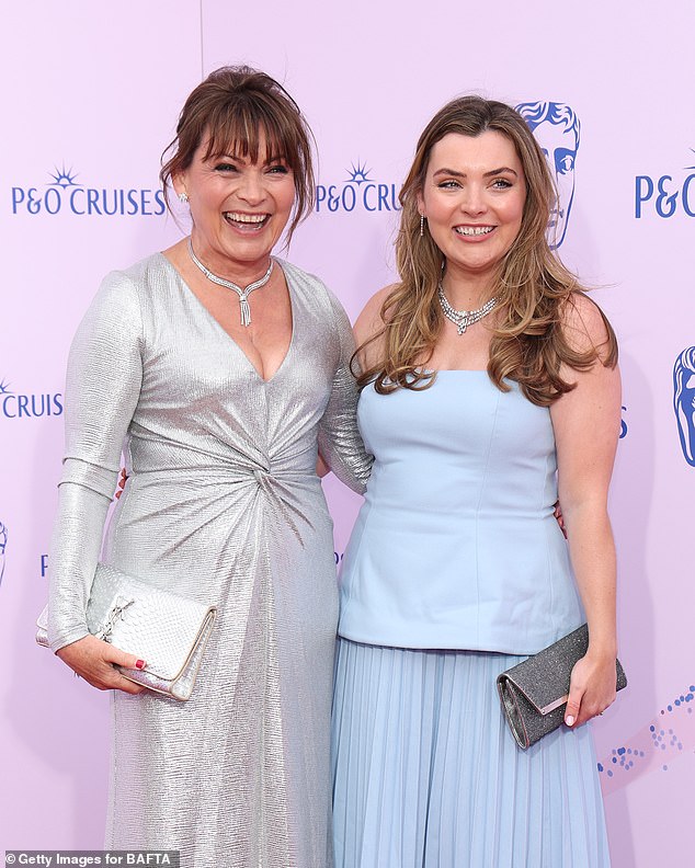 Lorraine Kelly has not signed a new contract with ITV as she plans her ...