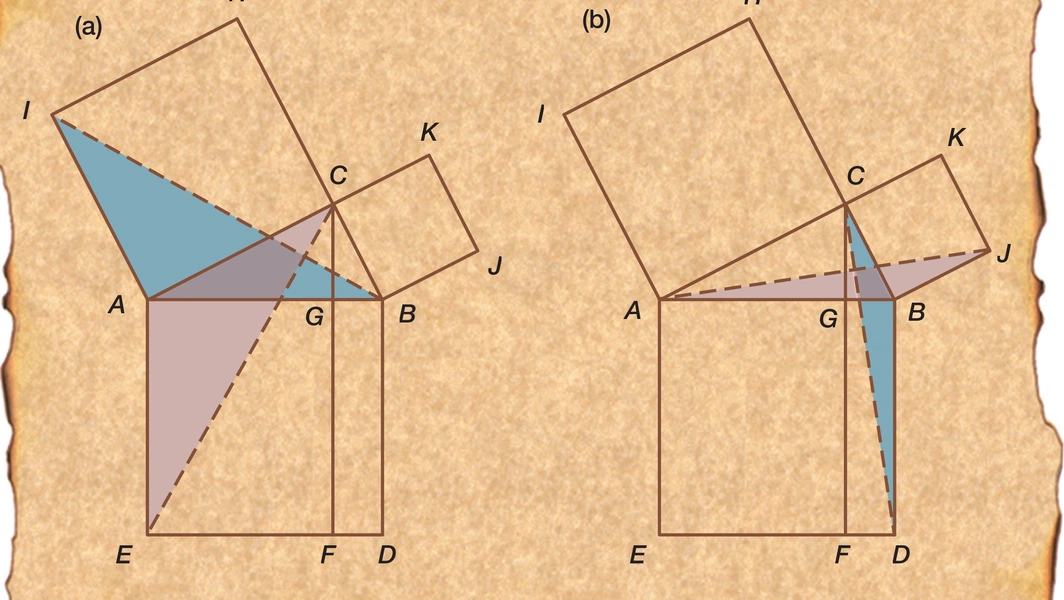 Geometry’s journey from Euclid to AI breakthroughs