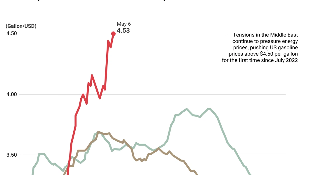 Zillow projects slight US price dip as Rockwall listings grow