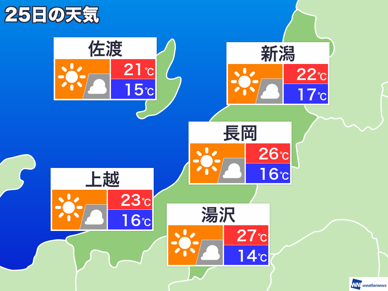 6月1日(月) 新潟県の今日の天気