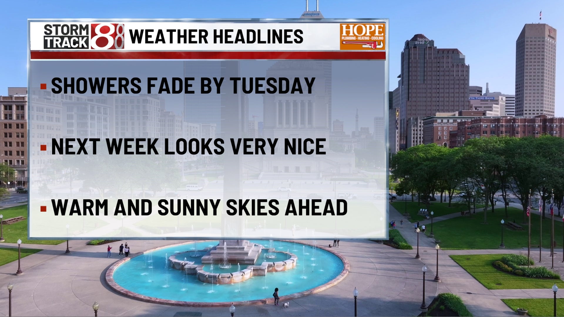Quiet start to June with dry weather holding through the week | May 31 ...