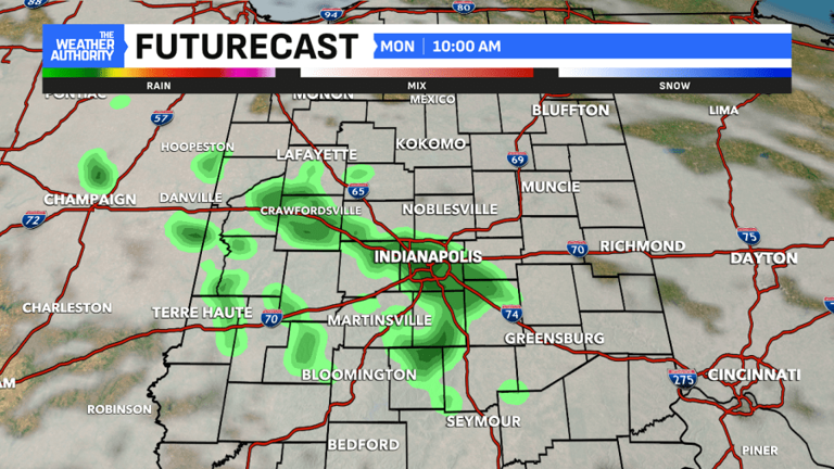Small rain chance to start the work week before dry weather returns