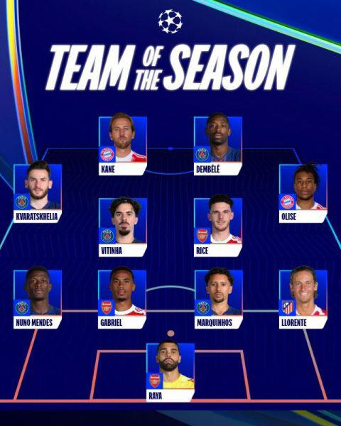 Champions League – The team of the season announced, PSG heavily featured