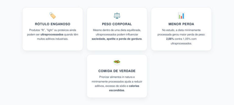 Ultraprocessado “dentro da dieta saudável” ainda pode pesar na balança ...