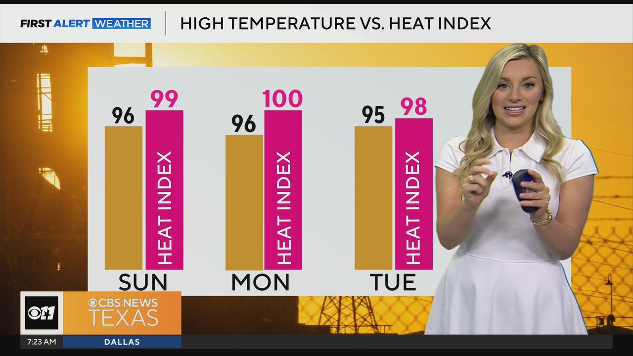Hot temps, steamy Sunday weather in store for North Texas