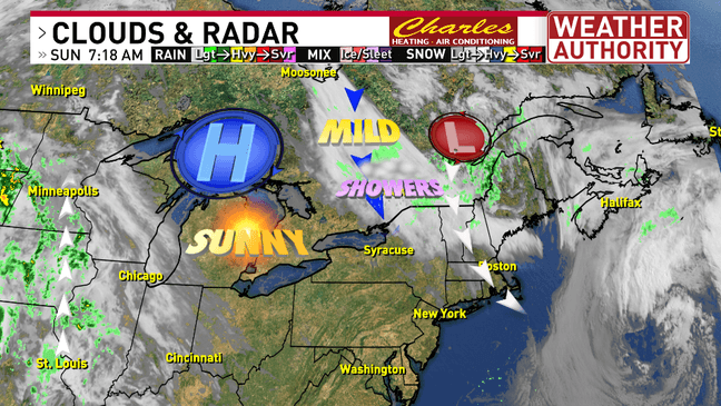Batch of showers late Sunday, then sunshine and summer heat returns ...