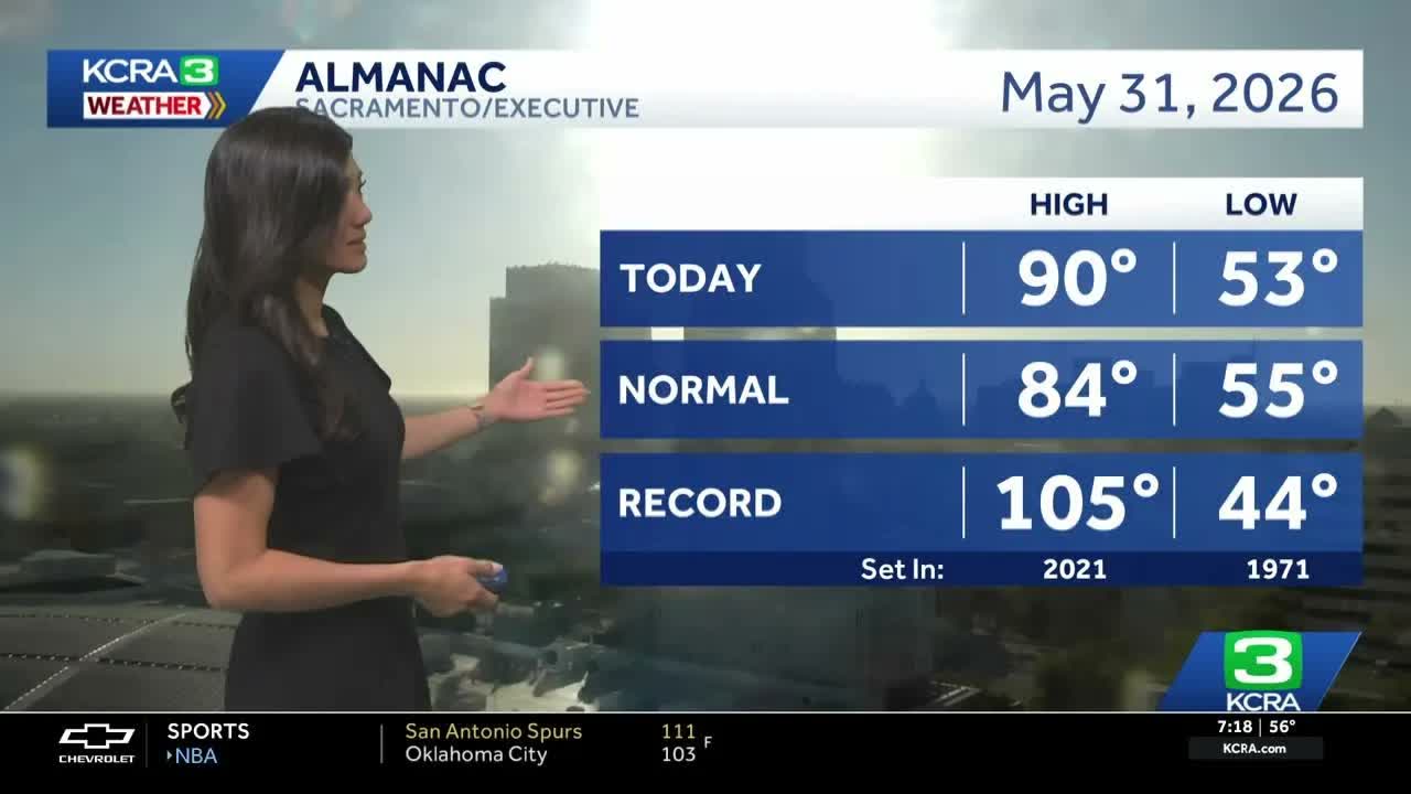California weather forecast for May 31st, 2026