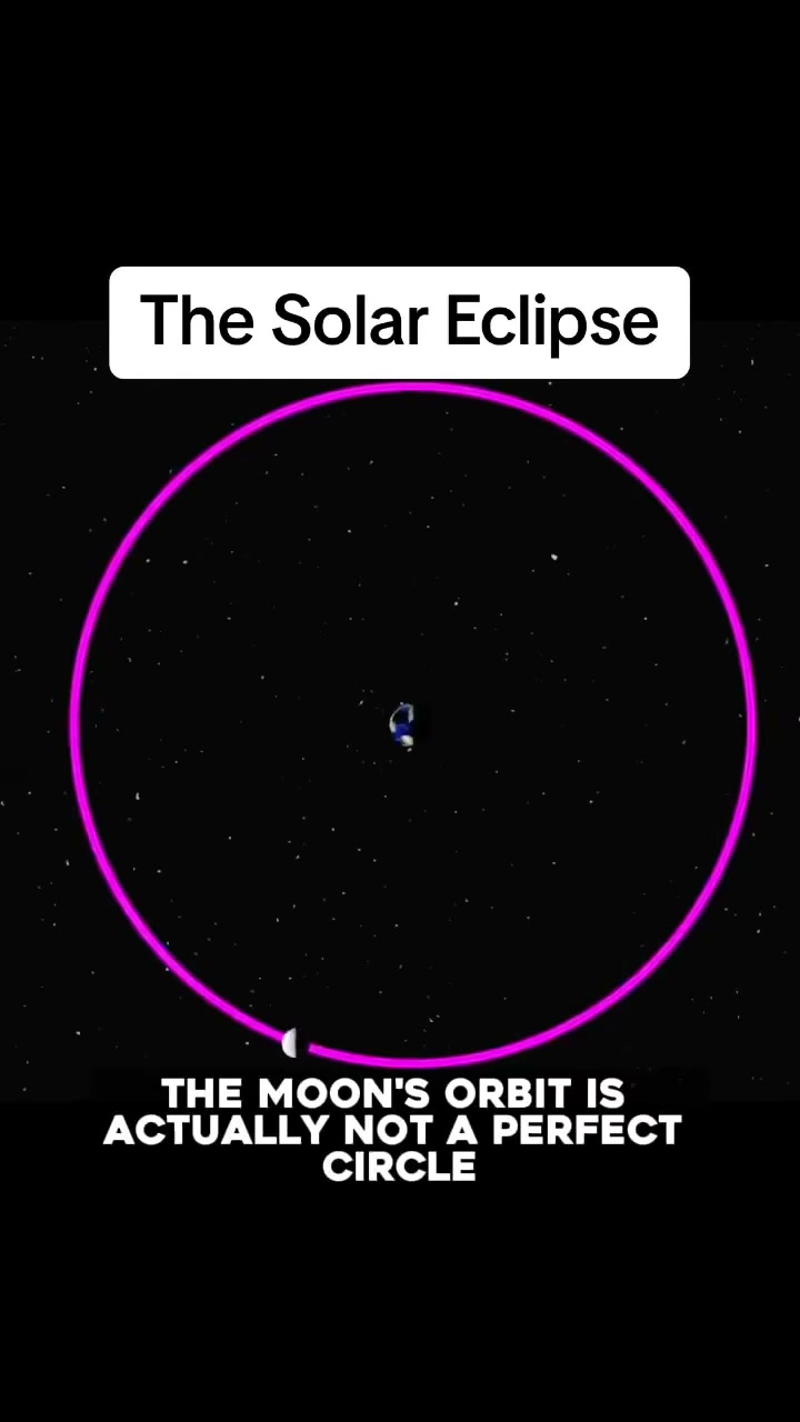 This is how solar eclipses reshape our sky