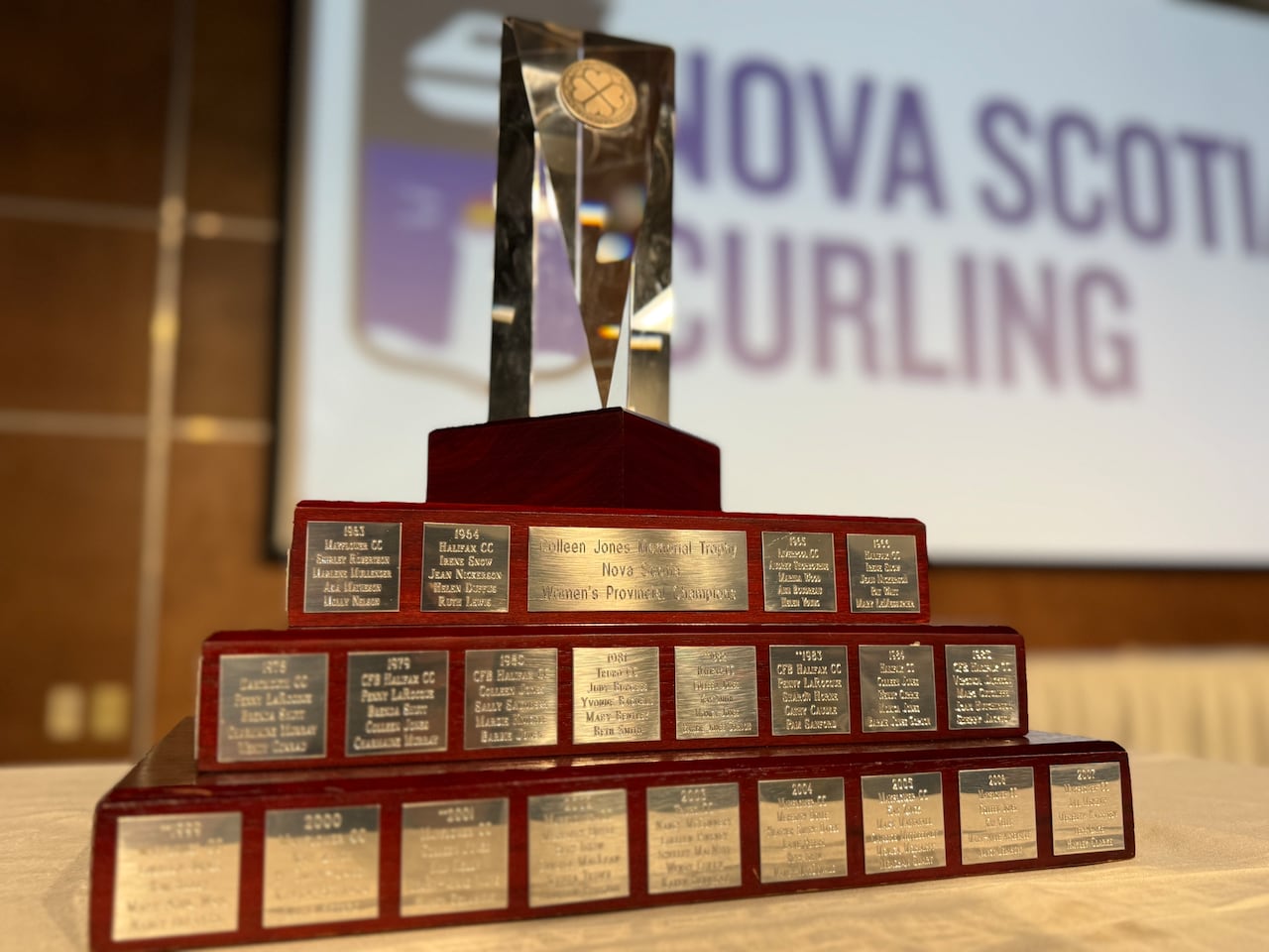 Colleen Jones Memorial Trophy: Nova Scotia women's provincial curling ...