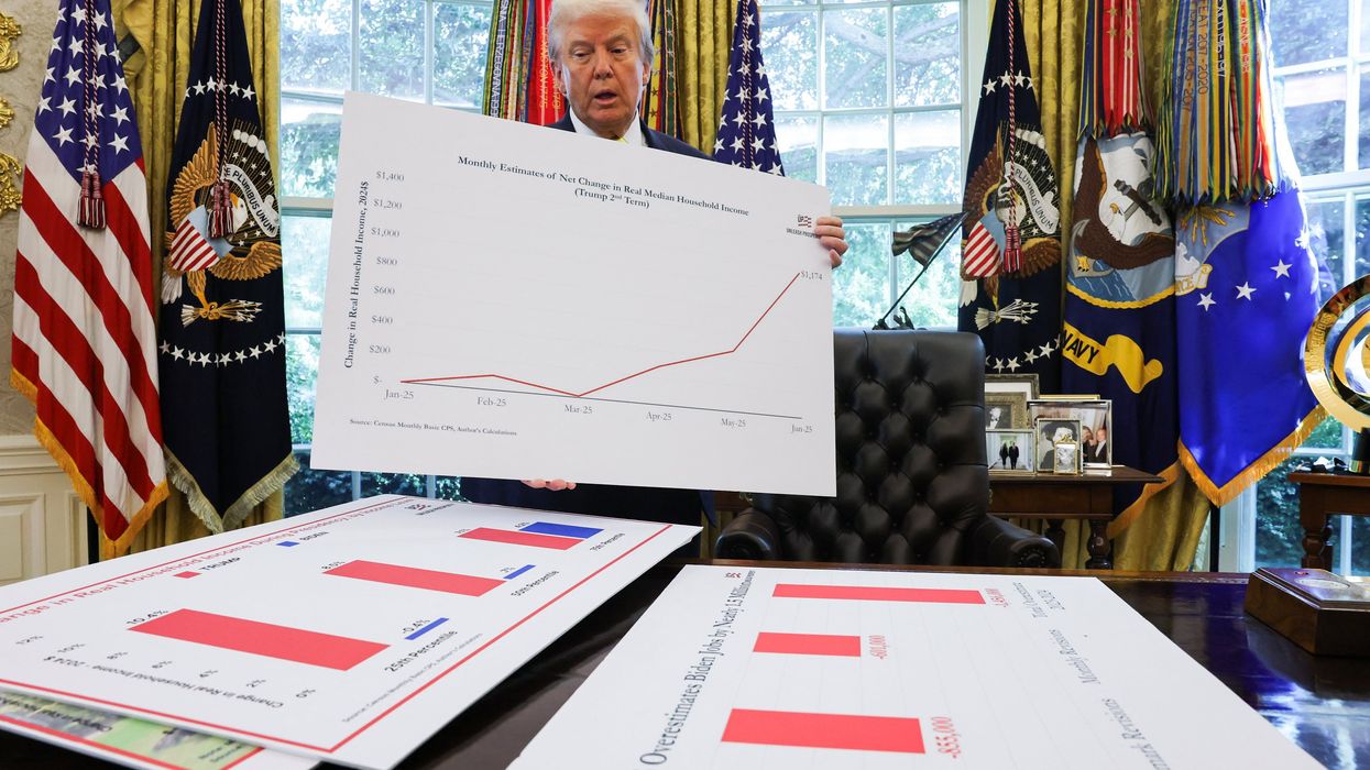 Economist flags 'hard proof' of imminent economic collapse – one ...