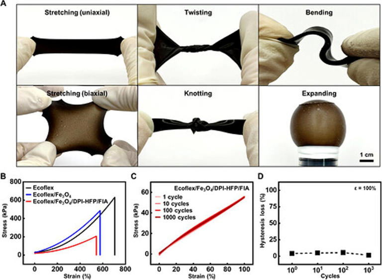 Dual-mode magnetic elastomer moves on command, vanishes on demand