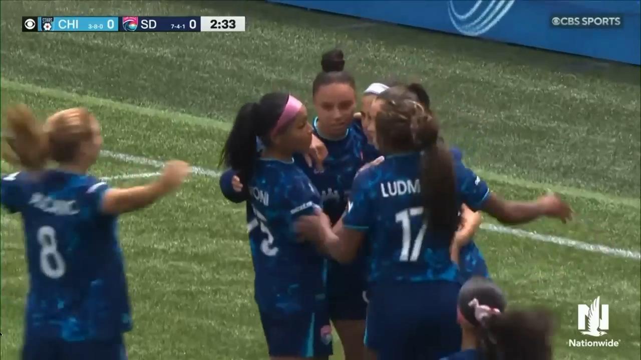 San Diego seizes NWSL lead with 2-nil win over Chicago