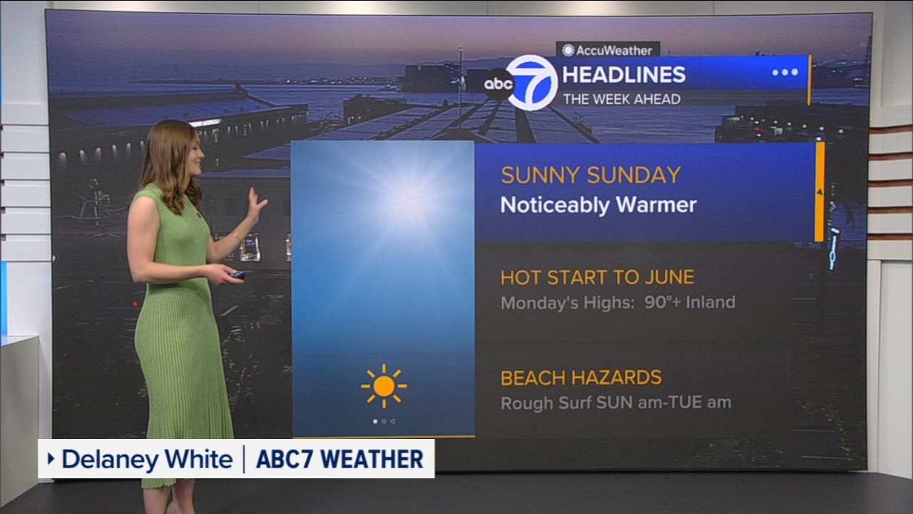 AccuWeather forecast: Sunny, noticeably warmer today