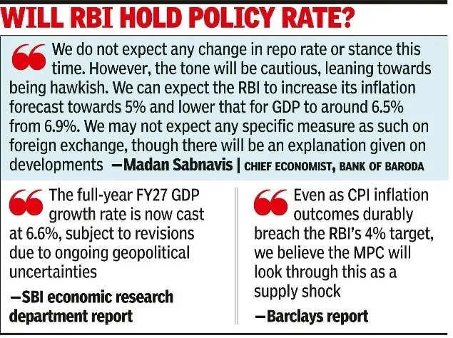 RBI MPC may hike inflation forecast, trim growth rate