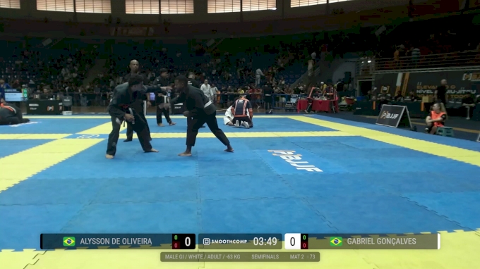 Alysson vs Gabriel 2026 PBJJF Uberlandia Fall International Open