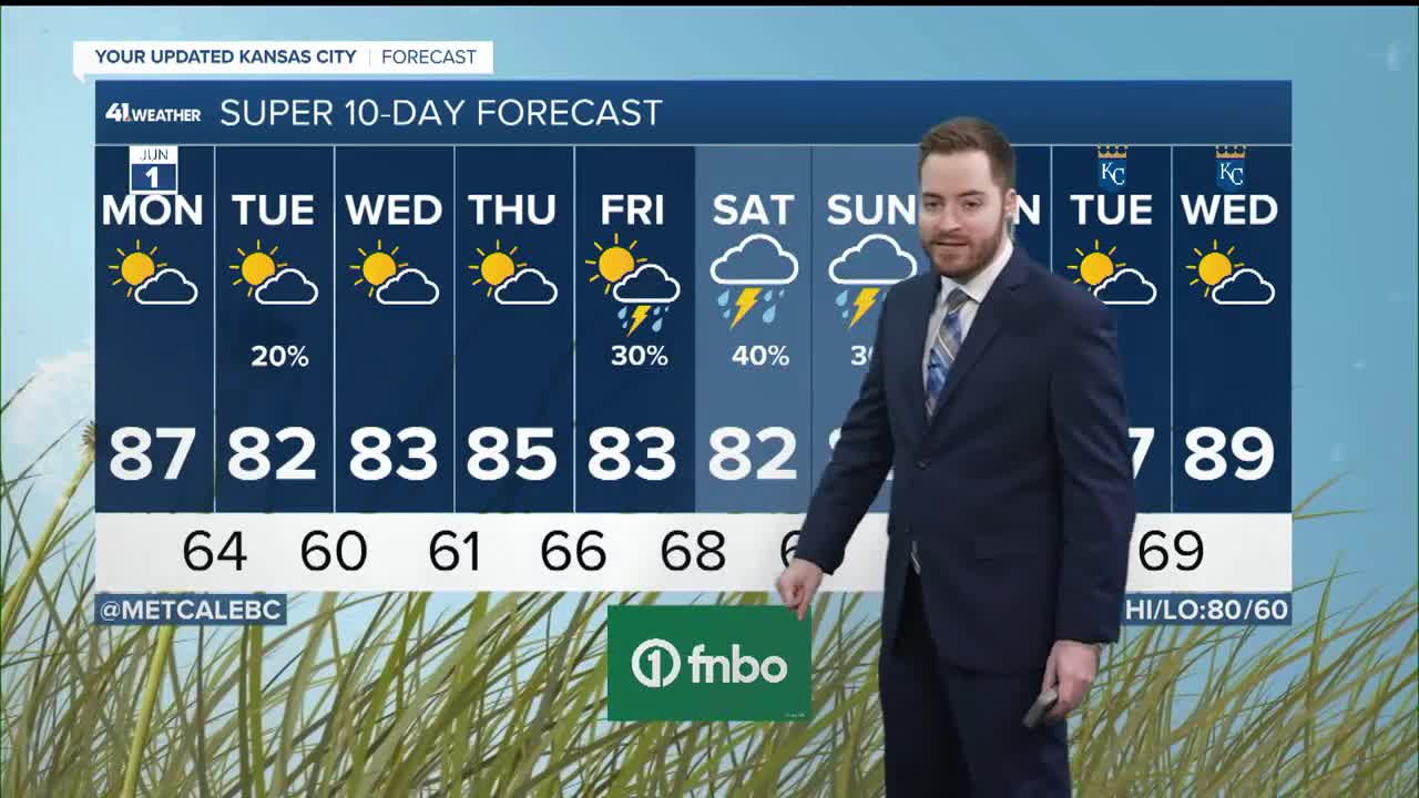 KSHB 41 weather update