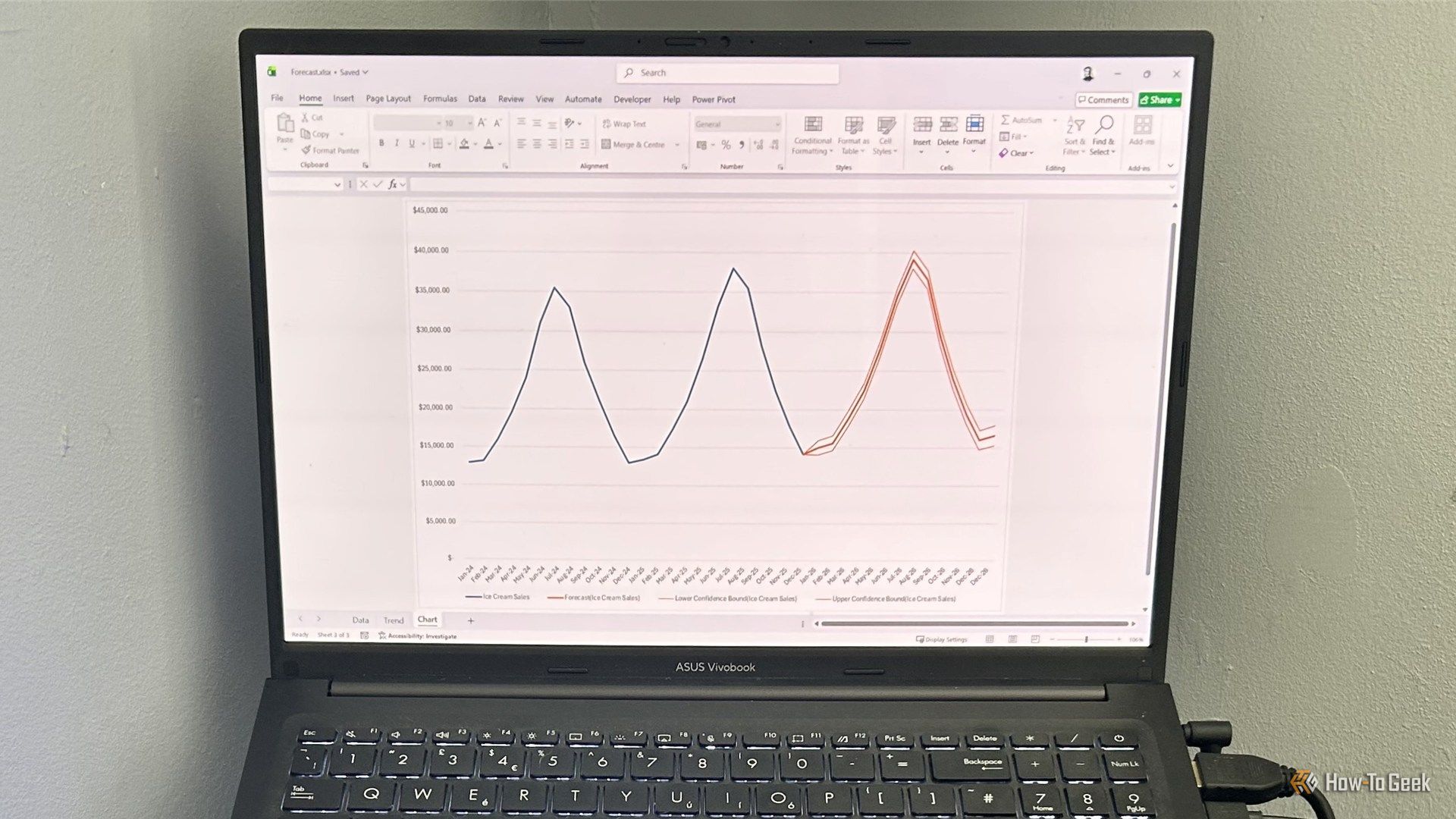 How to use Microsoft Excel's forecast sheet tool to predict future data ...