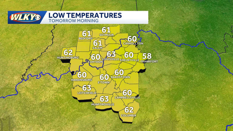 Weekend weather planner: Staying dry this evening but a few showers Monday