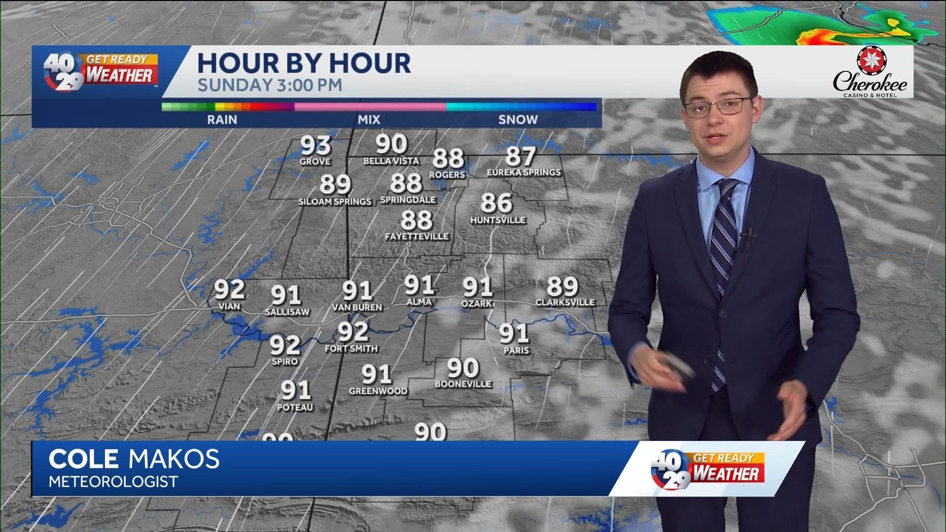 Arkansas: Heat and humidity hanging around to start June
