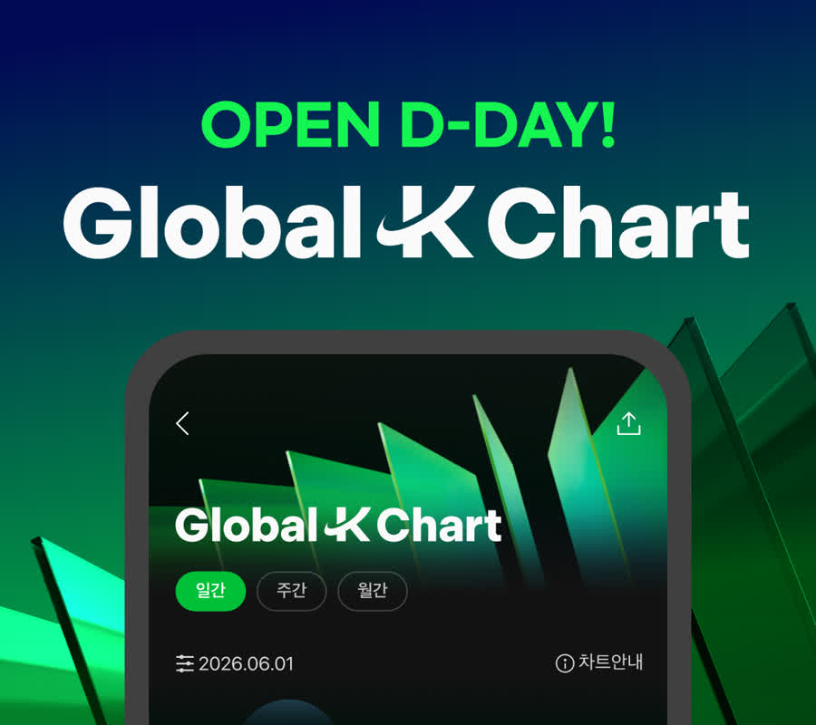 멜론, 한·중·일 음악 플랫폼 통합 'Global-K Chart' 론칭… 첫 1위는 에스파