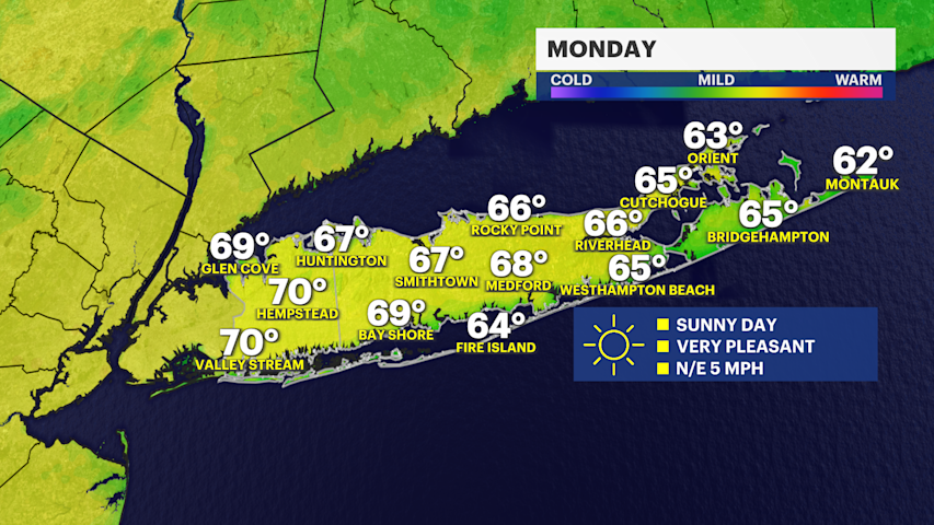 June starts with summerlike warmth on Long Island