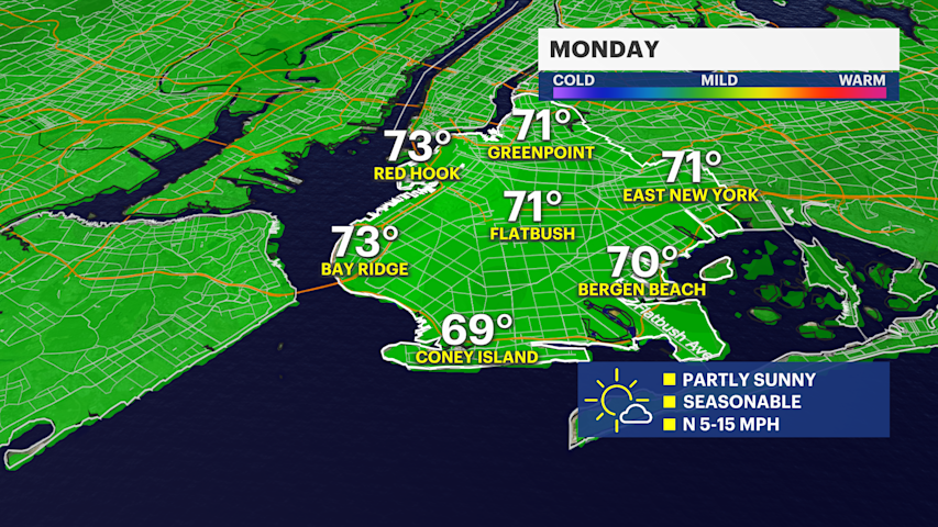 A dry and seasonable start to June for Brooklyn