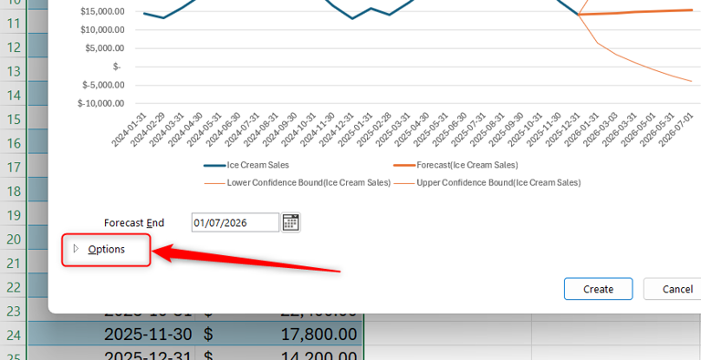 How to use Microsoft Excel's forecast sheet tool to predict future data ...