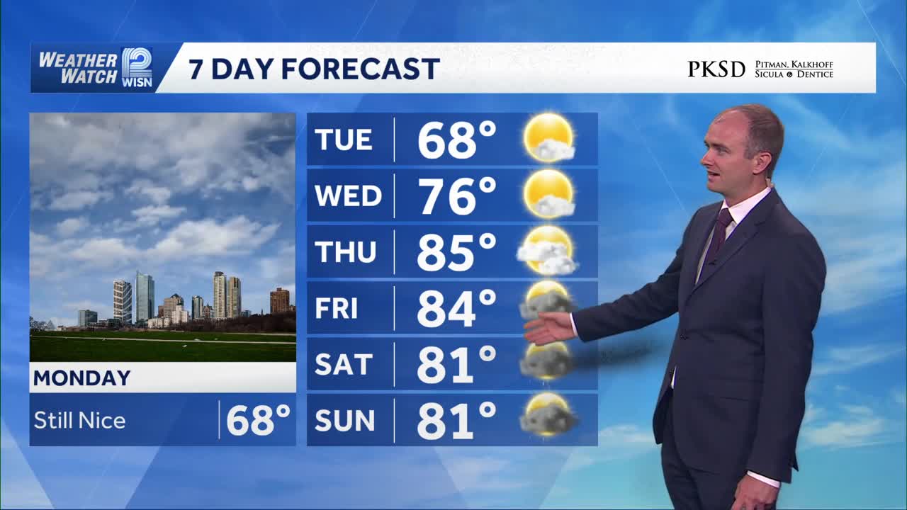 Weather: Warming temperatures & Dry