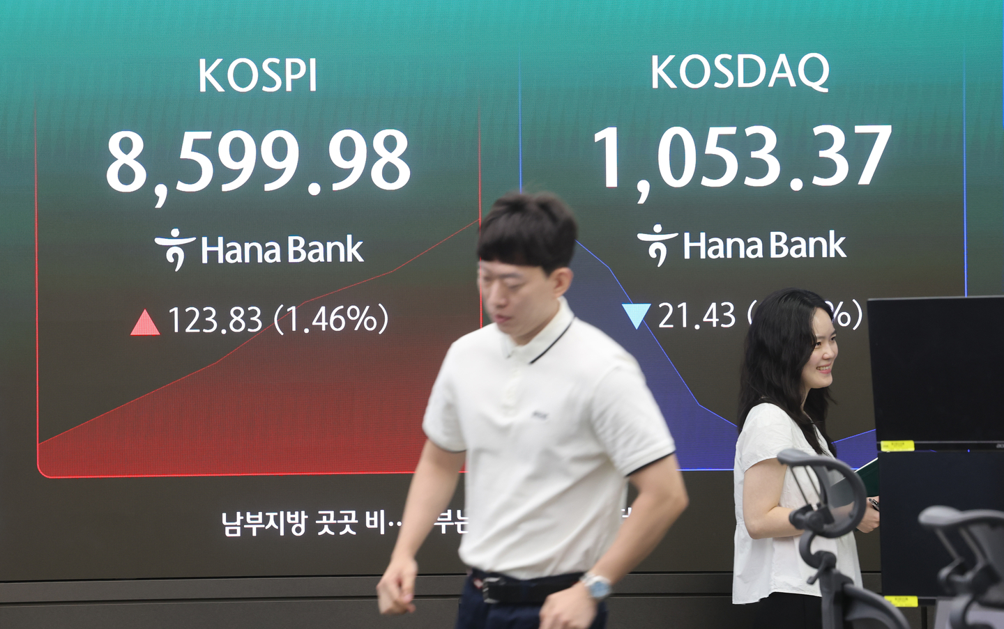 KRX issues buy-side sidecar for Kospi on steep rise