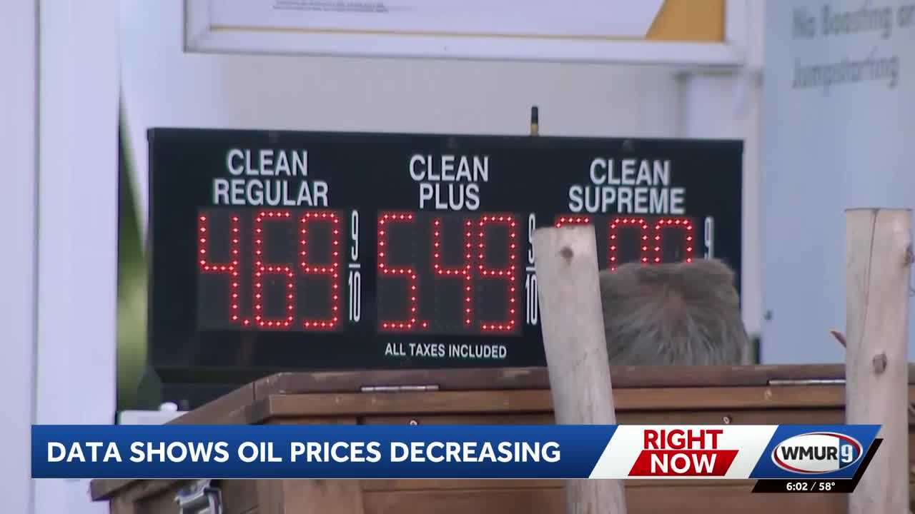 Gas prices begin to fall in NH as oil prices continue to decline