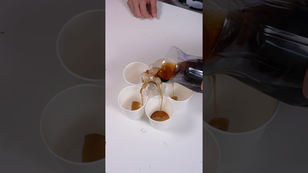 How to share a Coke fairly🥤