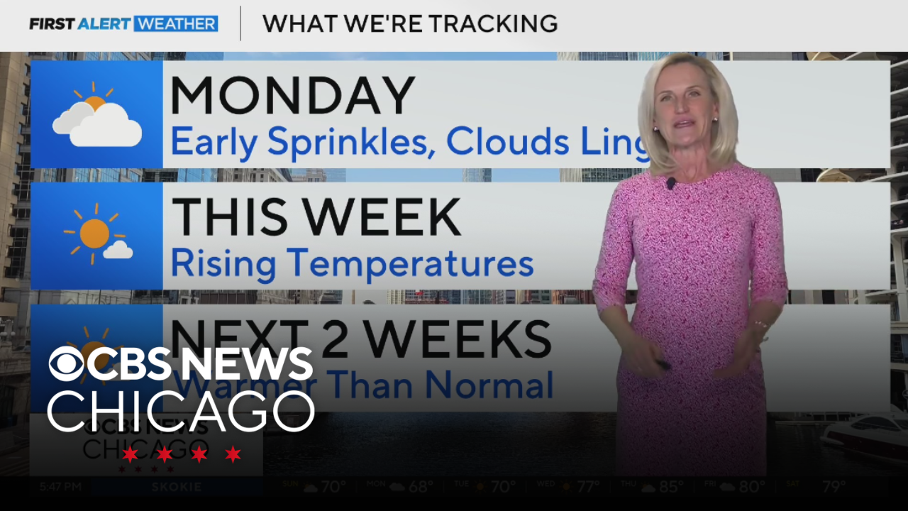 Early sprinkles, clouds linger in Chicago on Monday