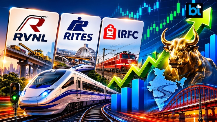 RVNL, RITES, IRFC: Top railway stocks to trade—check key levels, target ...