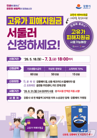 강릉 고유가 피해지원금 신청률 92% 돌파…285억 원 지급