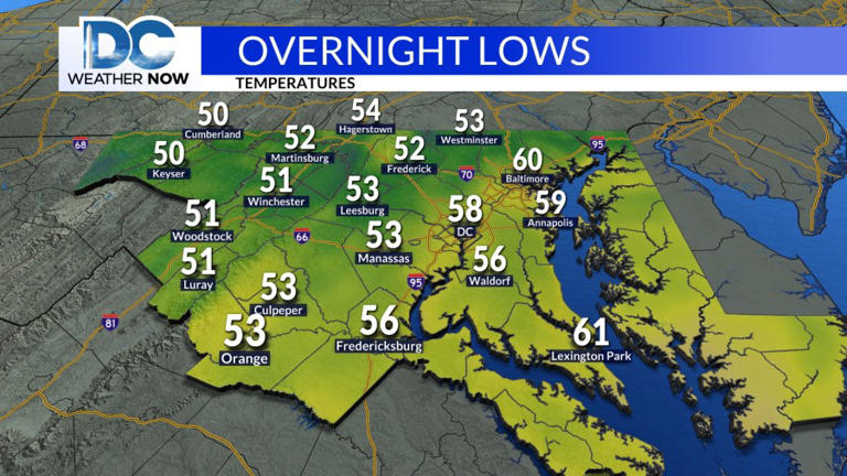 A mainly dry and gradual warming week ahead