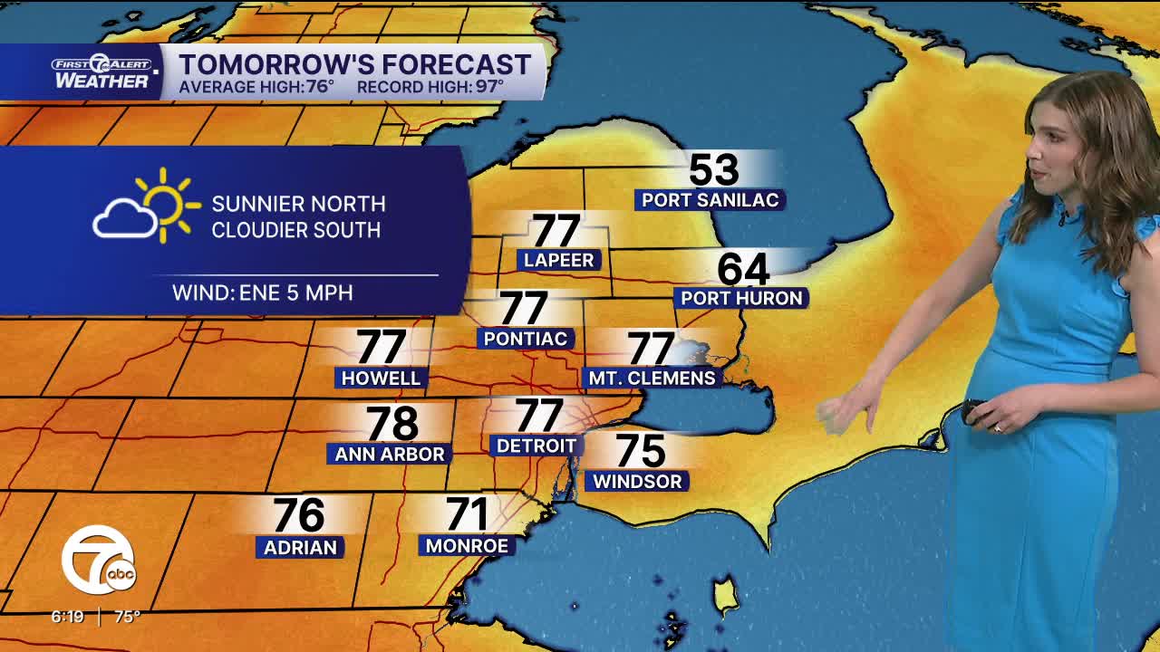 More sunshine and warmer Monday