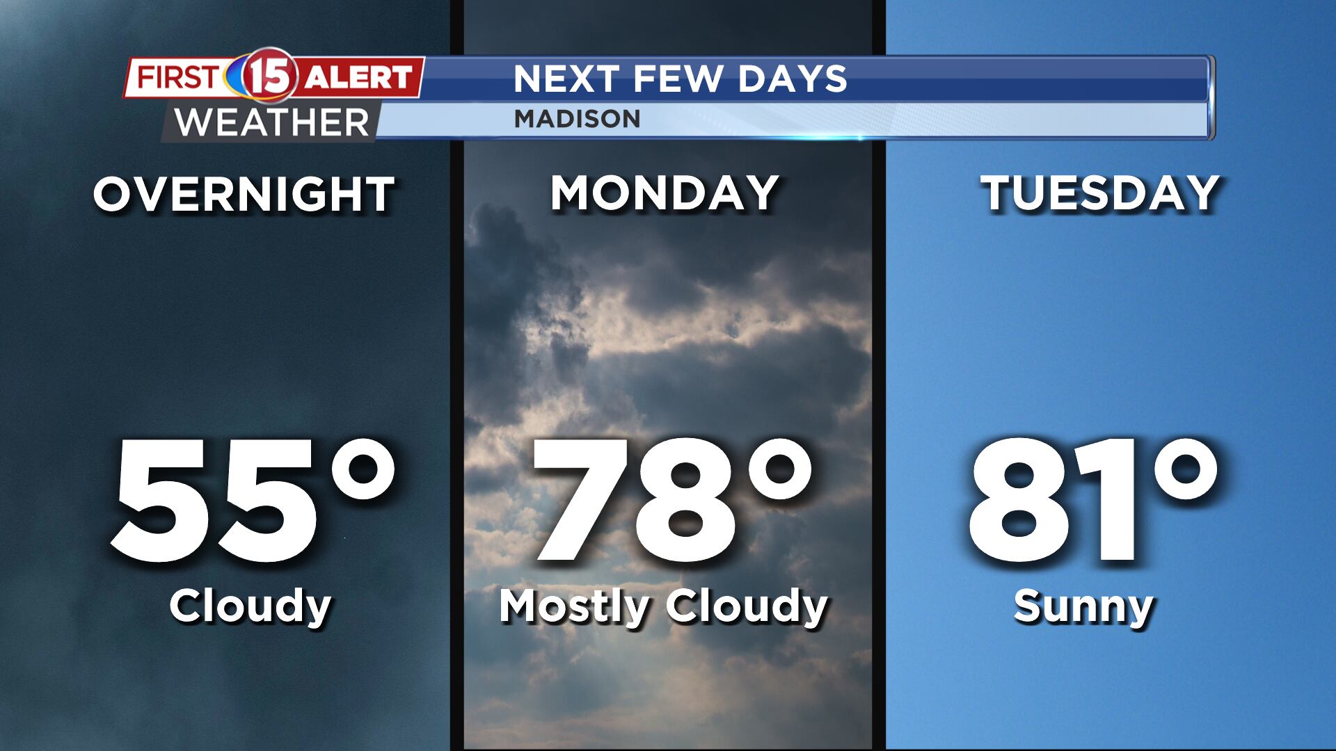 Dry start before storms return by the end of the workweek