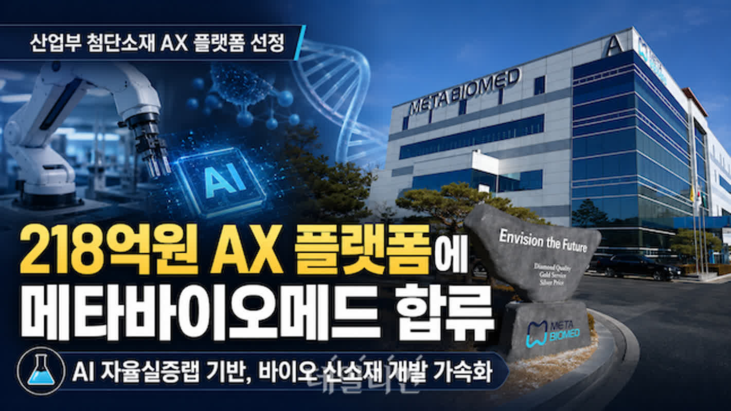 218억원 AX 플랫폼에 메타바이오메드 합류