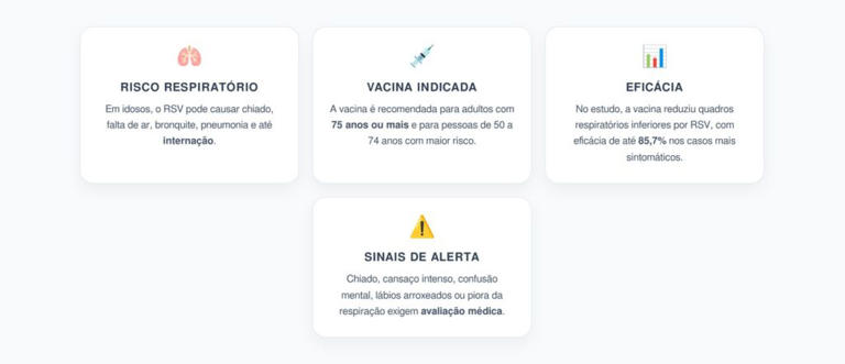 Chiado e cansaço em idosos nem sempre é "idade": quem entrou na ...