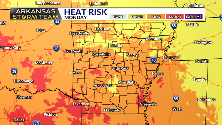 Arkansas Storm Team forecast: Scattered storms linger with high humidity