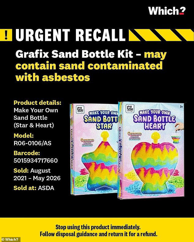 Asbestos found in sand kits sold on Amazon, Asda, eBay and TikTok Shop ...