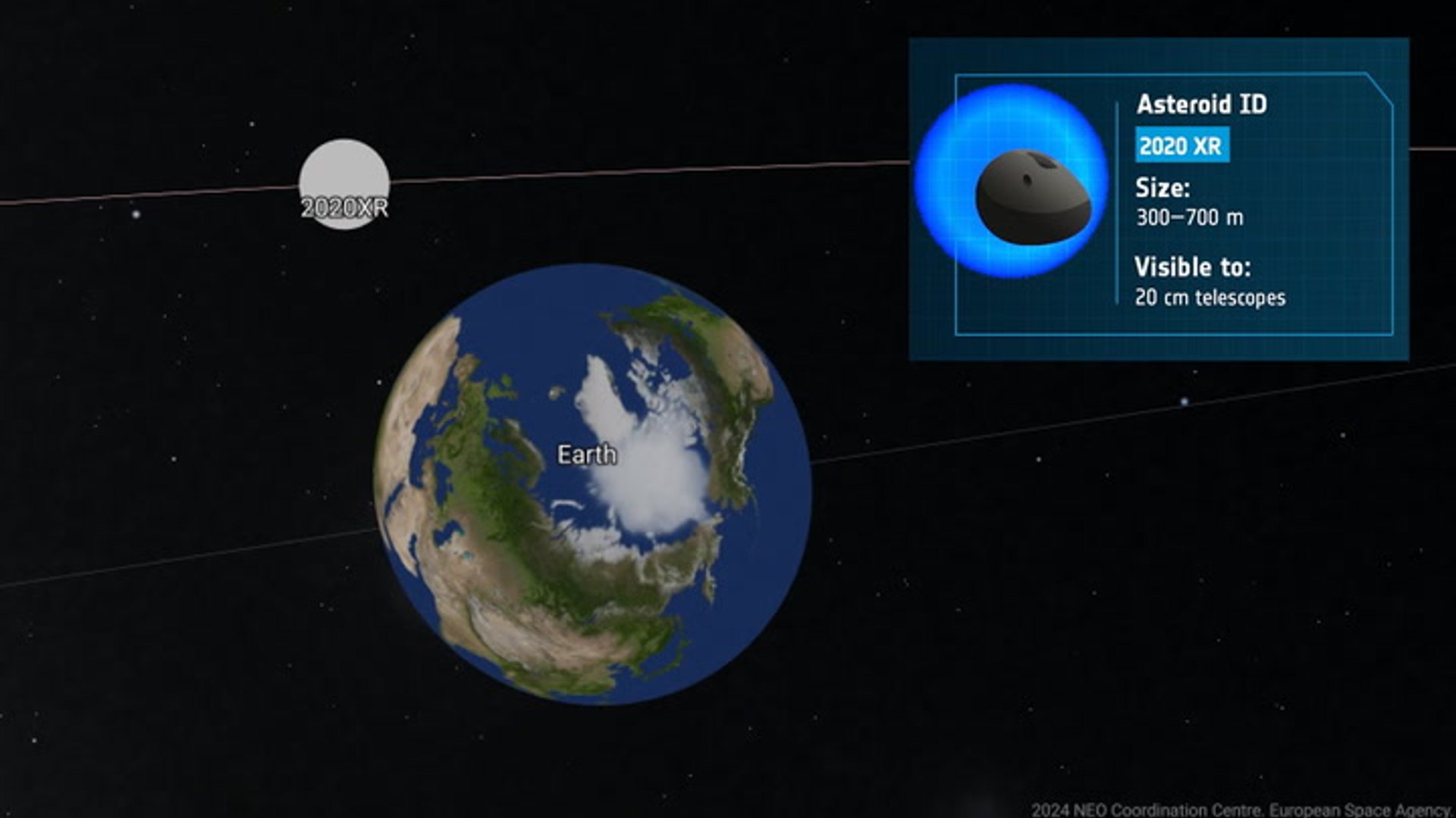 Stadium-sized asteroid safely flies by Earth in orbit animation